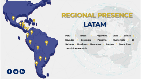 tpa-mapa english | Genially