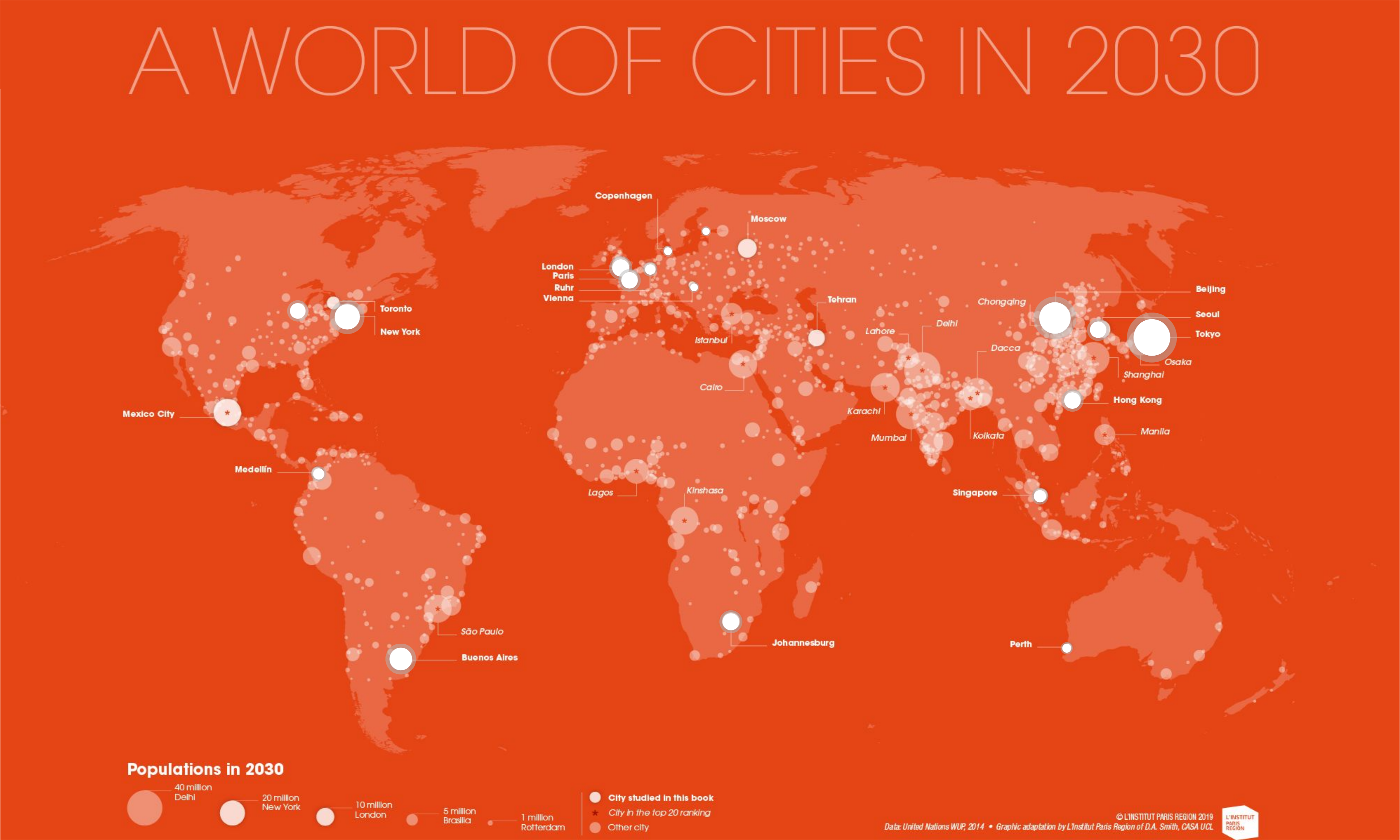Cities change the world | Genially