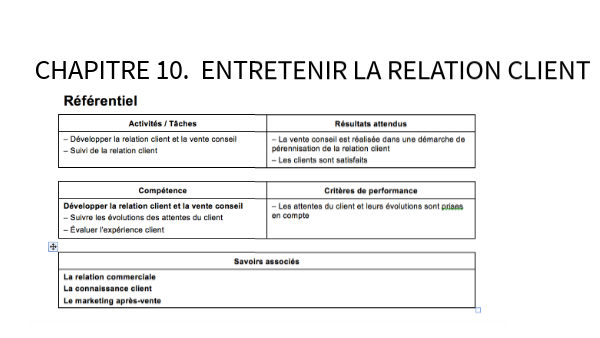 DRC. BLOC1. CHAPITRE 10