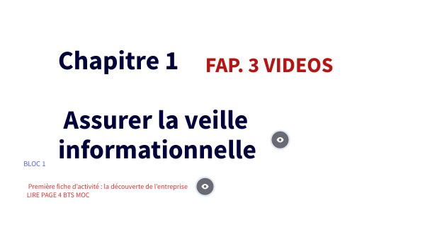 Copie - BLOC 1. CHAPITRE. 1 | Genially