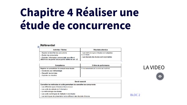 BLOC 1 CHAP 4 ETUDE CONCURRENCE | Genially