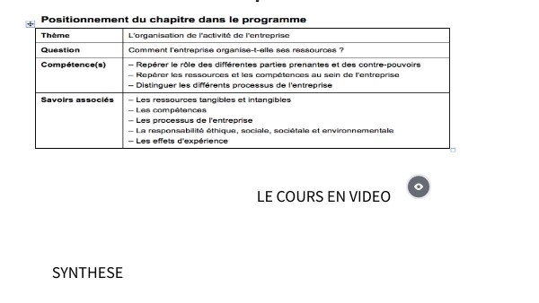 Copie - Copie - CEJM. 1 CHAP 166