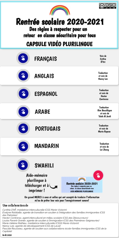 Caps_Vidéo_Rentrée_scolaire_2020-2021 | Genially