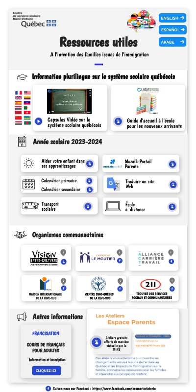 Ressources utiles - CSS Marie-Victorin