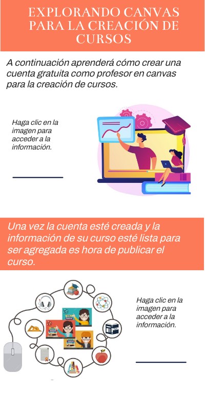 INFO INICIATIVA | Genially