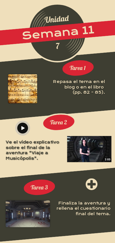 Semana 11 | Genially