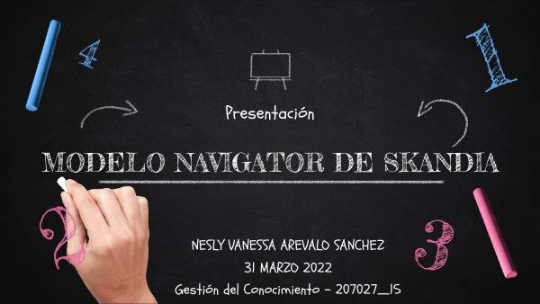 MODELO NAVIGATOR DE SKANDIA - NESLY AREVALO | Genially