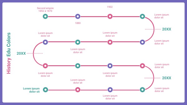 HISTORY COLORS | Genially