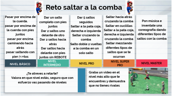 reto comba | Genially