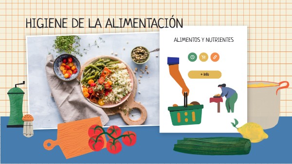UT4 HIGIENE DE LA ALIMENTACIÓN | Genially