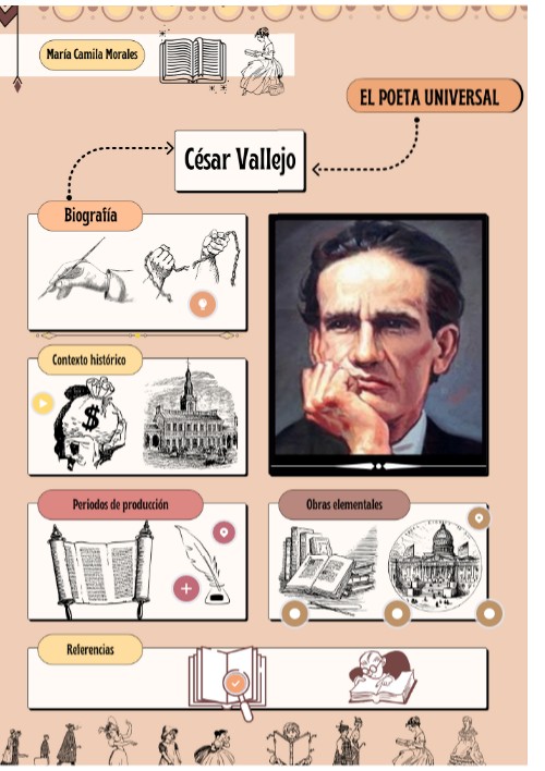 Obra y vida de César Vallejo | Genially