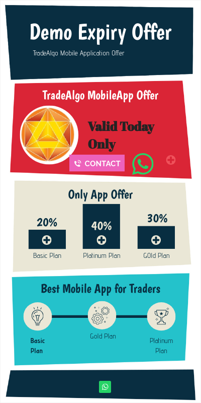 TradeAlgo Mobile App Offer Demo Expiry