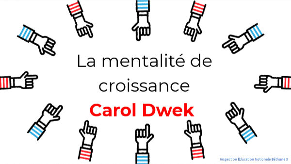 La mentalité de croissance | Genially