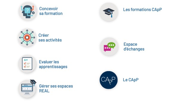 REAL- Accueil accompagnement_2022 | Genially