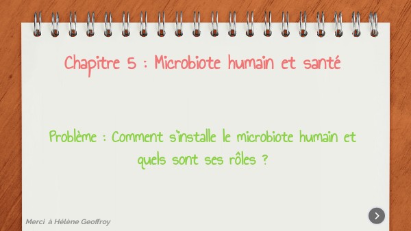 Microbiote Secondes | Genially