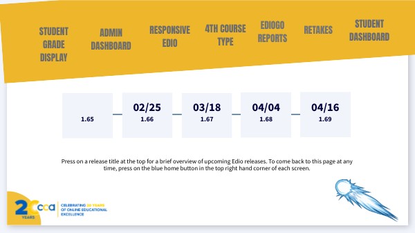 Release Reminders WIP | Genially