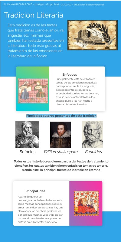 INFO VIBRANT PRO | Genially