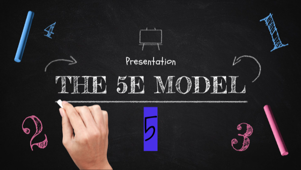 THE 5E MODEL. | Genially