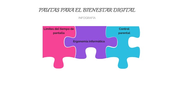 Elena_González_M2_Act_4 | Genially