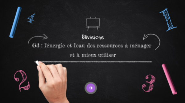 G3 l'eau et les énergies | Genially