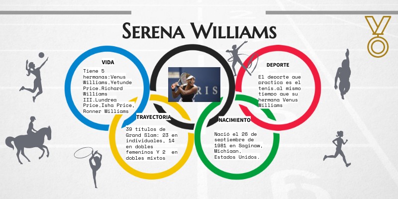 Serena Williams