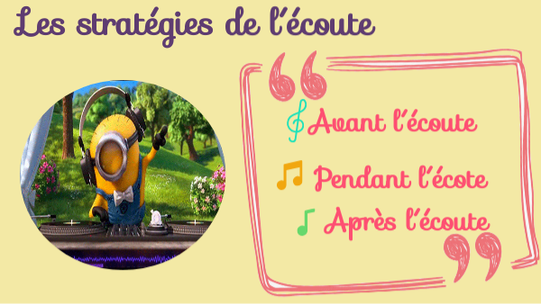 Les stratégies de l´écoute | Genially