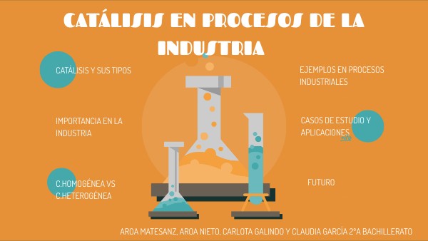 Trabajo: Catálisis en procesos de industria en general