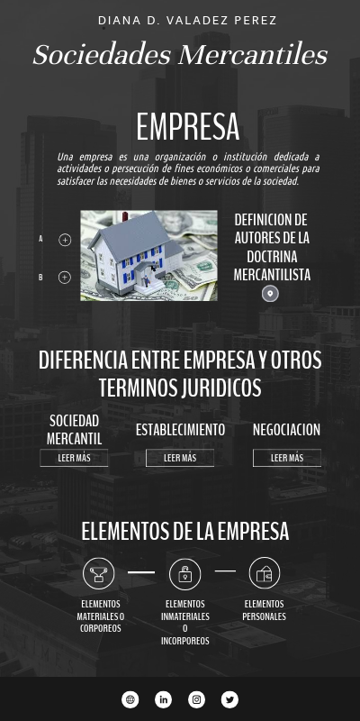 LA EMPRESA