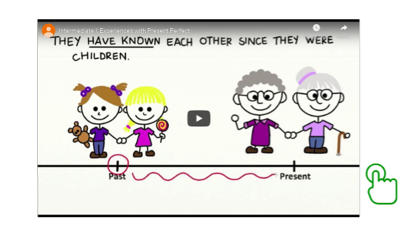 Intermediate I: Using the Present Perfect | Genially