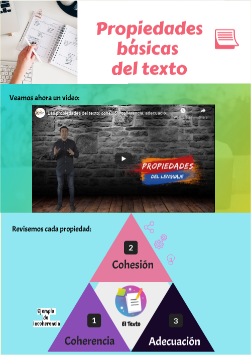 Propiedades básicas del Texto | Genially