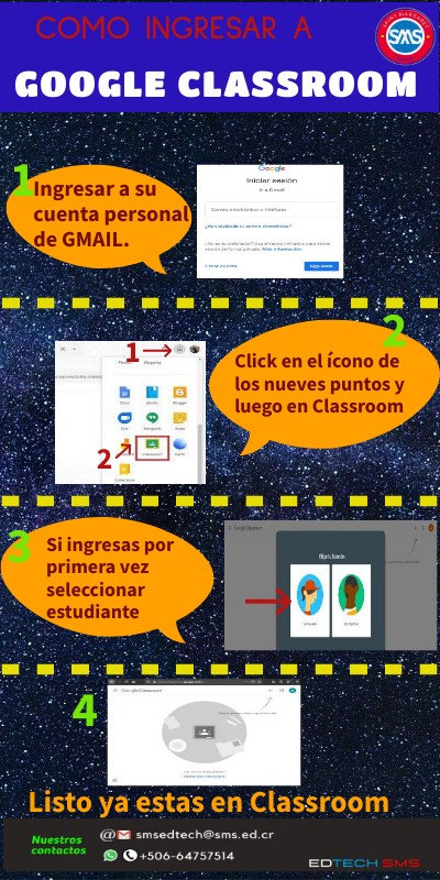 Ingreso a Classroom para Estudiantes | Genially