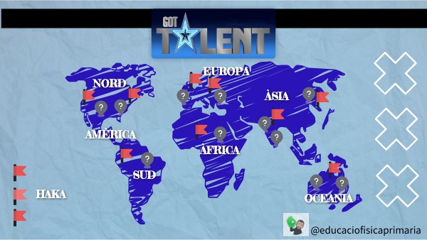 Got Talent | Genially