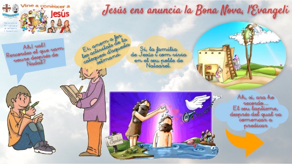 1r_06_Jesús ens anucia la Bona Nova, l'Evangeli | Genially