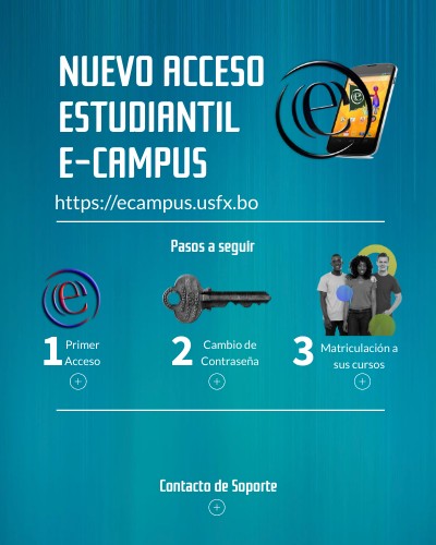 Nuevo Acceso Estudiantil e-campus | Genially