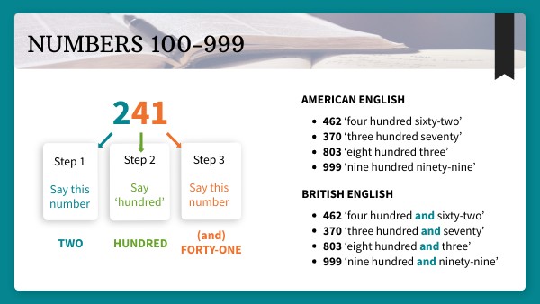 L1 // M5: Lesson 4: Big numbers | Genially