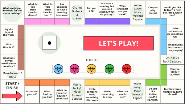 STM L1+ / M2 Closure Game