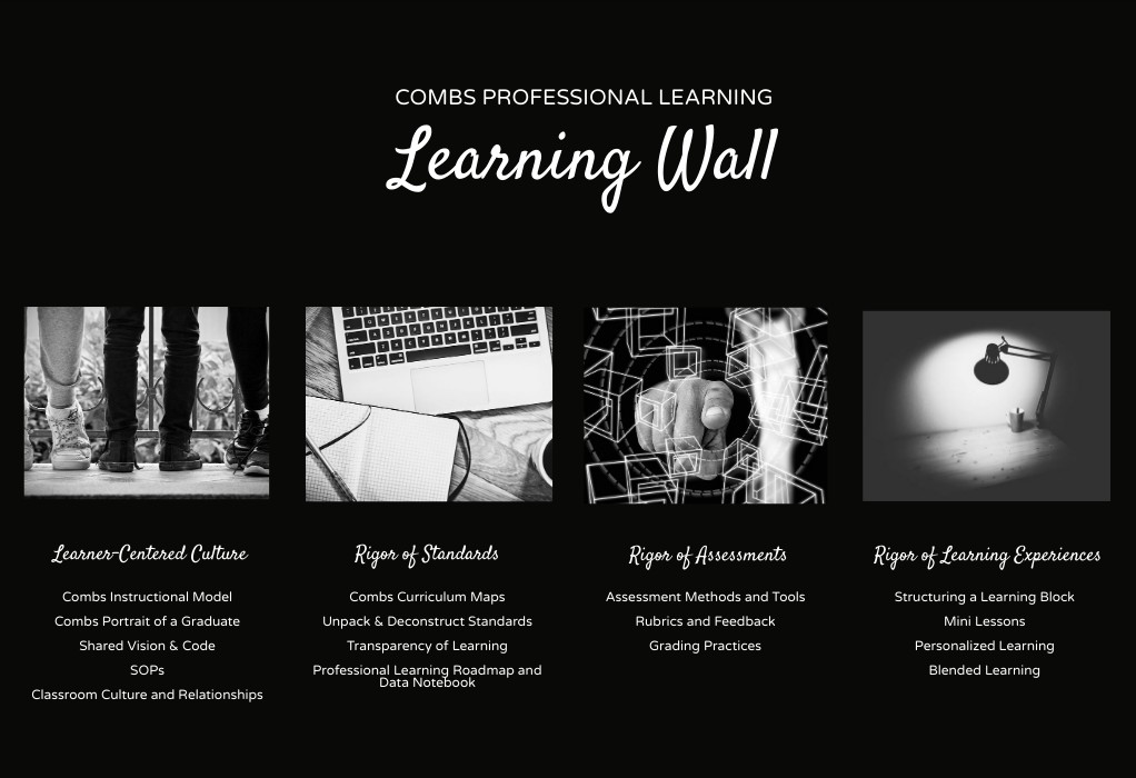 Combs Professional Learning Wall