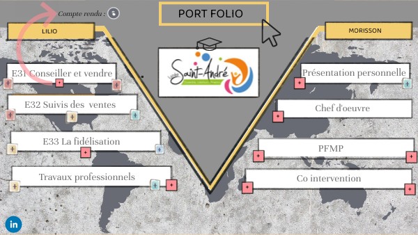 porte folio | Genially