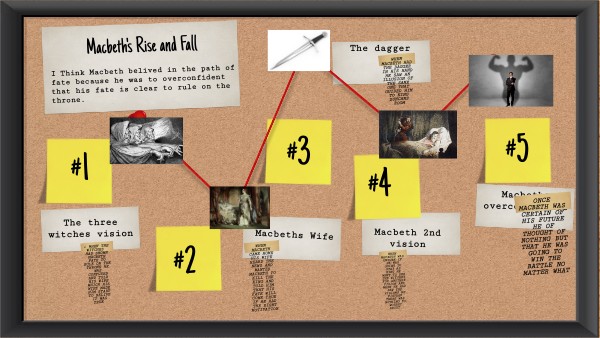 Macbeth's Rise and Fall