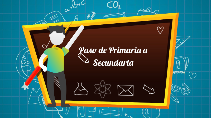 Paso al Instituto | Genially