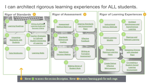 Rigor in Planning for Student-Centered Learning