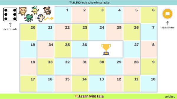 Tablero indicativo interactivo | Genially