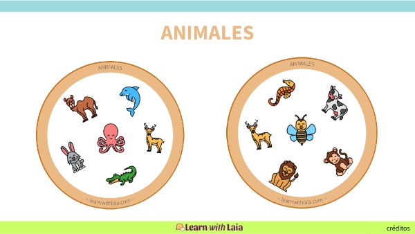 DOBBLE -- animales | Genially