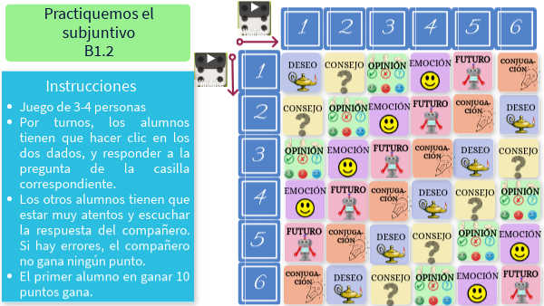 Practica el Subjuntivo B1.2