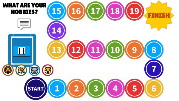 BOARD GAME - HOBBIES | Genially