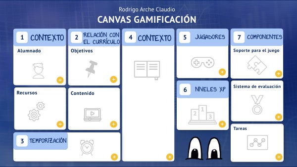 CANVAS GAMIFICACIÓN | Genially