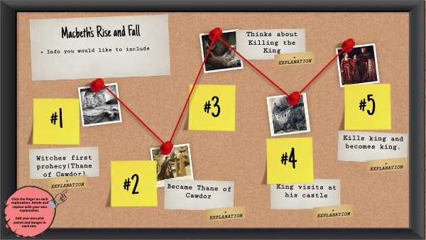 Copy - Macbeth's Rise and Fall