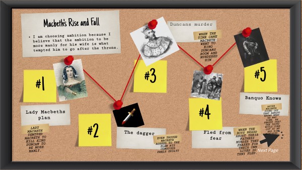 Macbeth's Rise and Fall | Genially