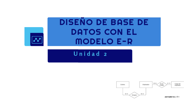 FundBD-Tema2 | Genially