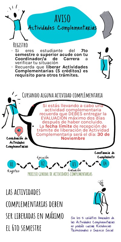 ACTV COMPLEMENTARIAS-AVISO | Genially